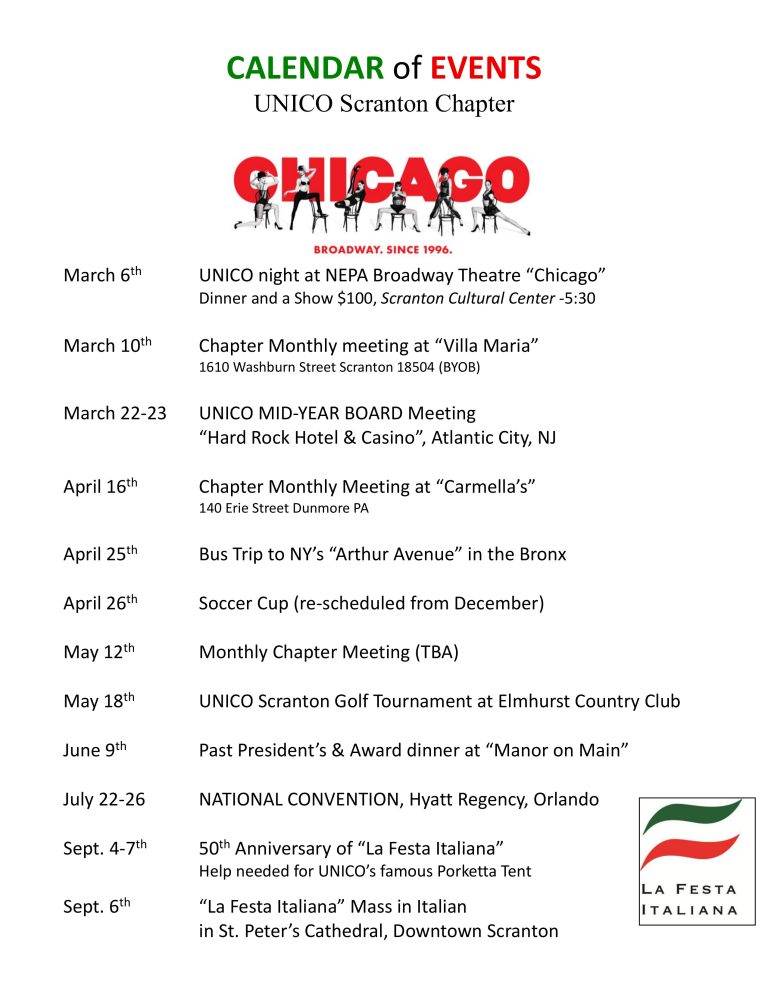 Il Bollettino (Newsletter) – UNICO National Scranton Chapter